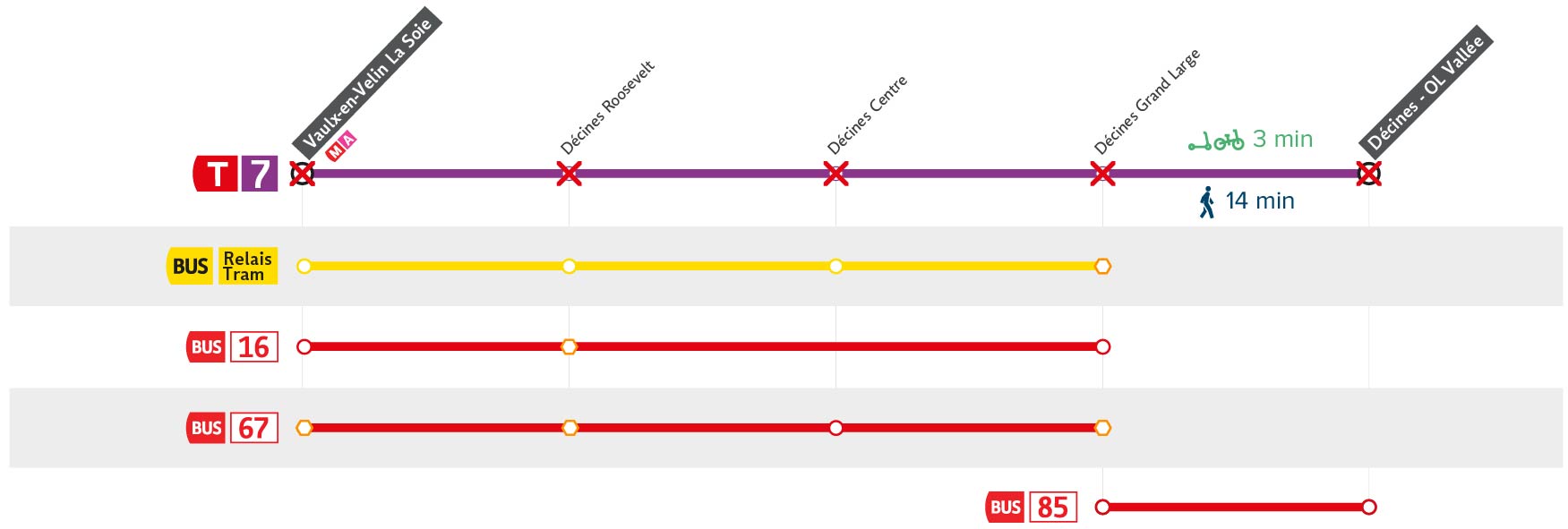 See T7 replacement solutions | TCL